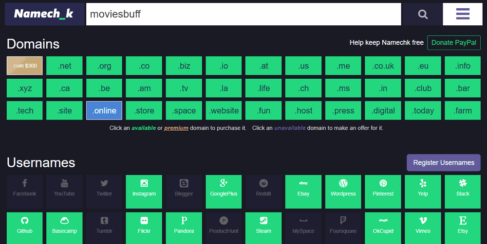 How to Choose Blog Name that can Emerge as a Brand [Dos Don’ts incld.]